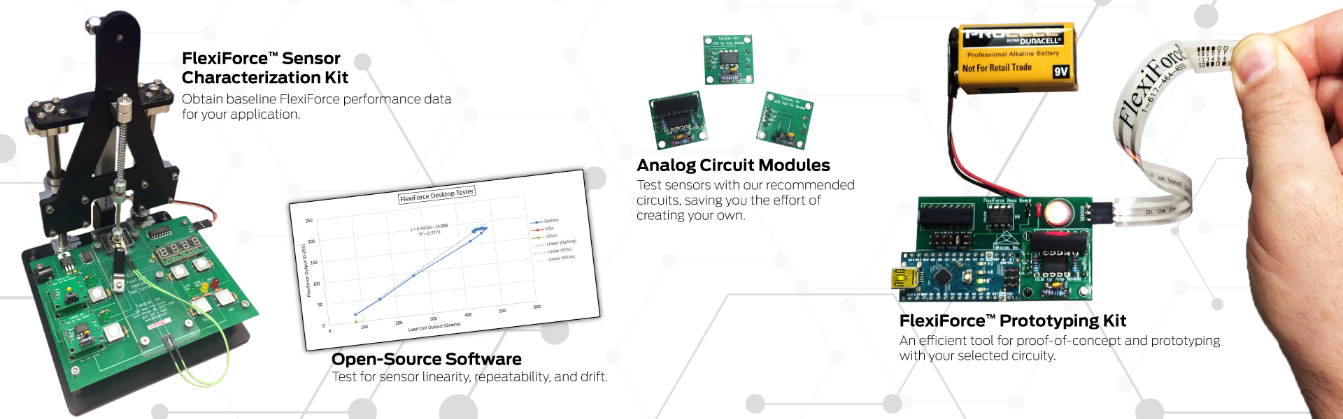 Force Sensor Integration Kits | Tekscan