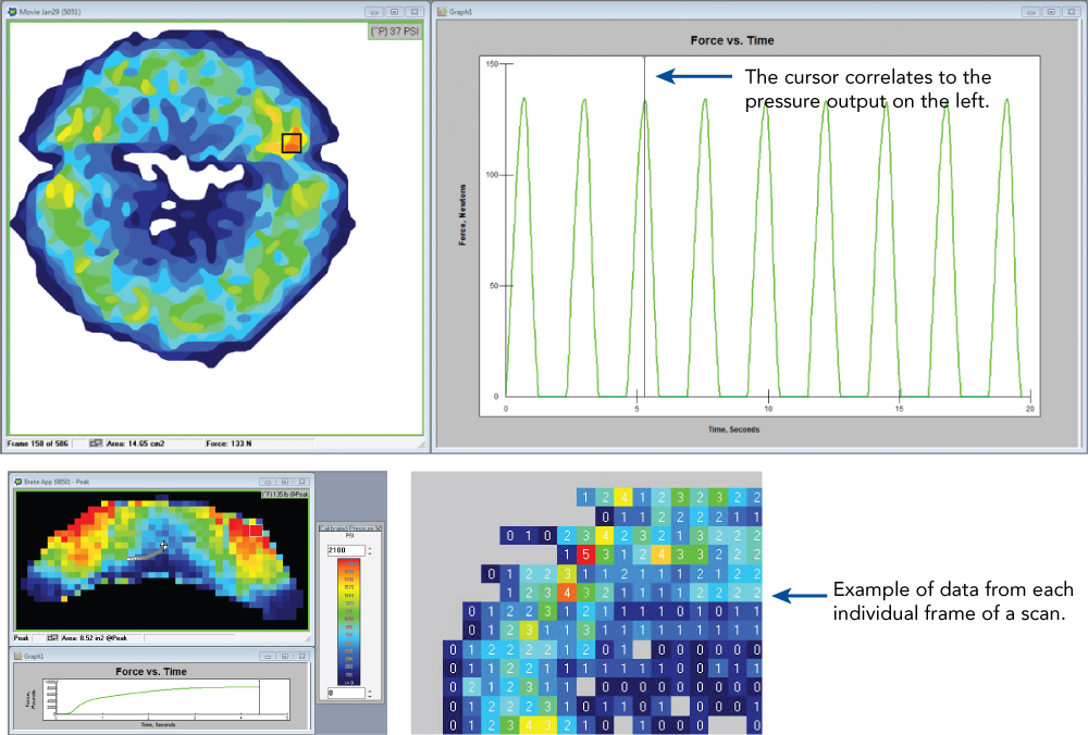 I-Scan System | Pressure Mapping System | Tekscan