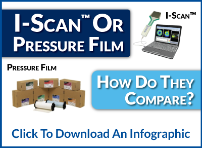 Fujifilm Prescale Film | Pressure Sensitive Film | Tekscan