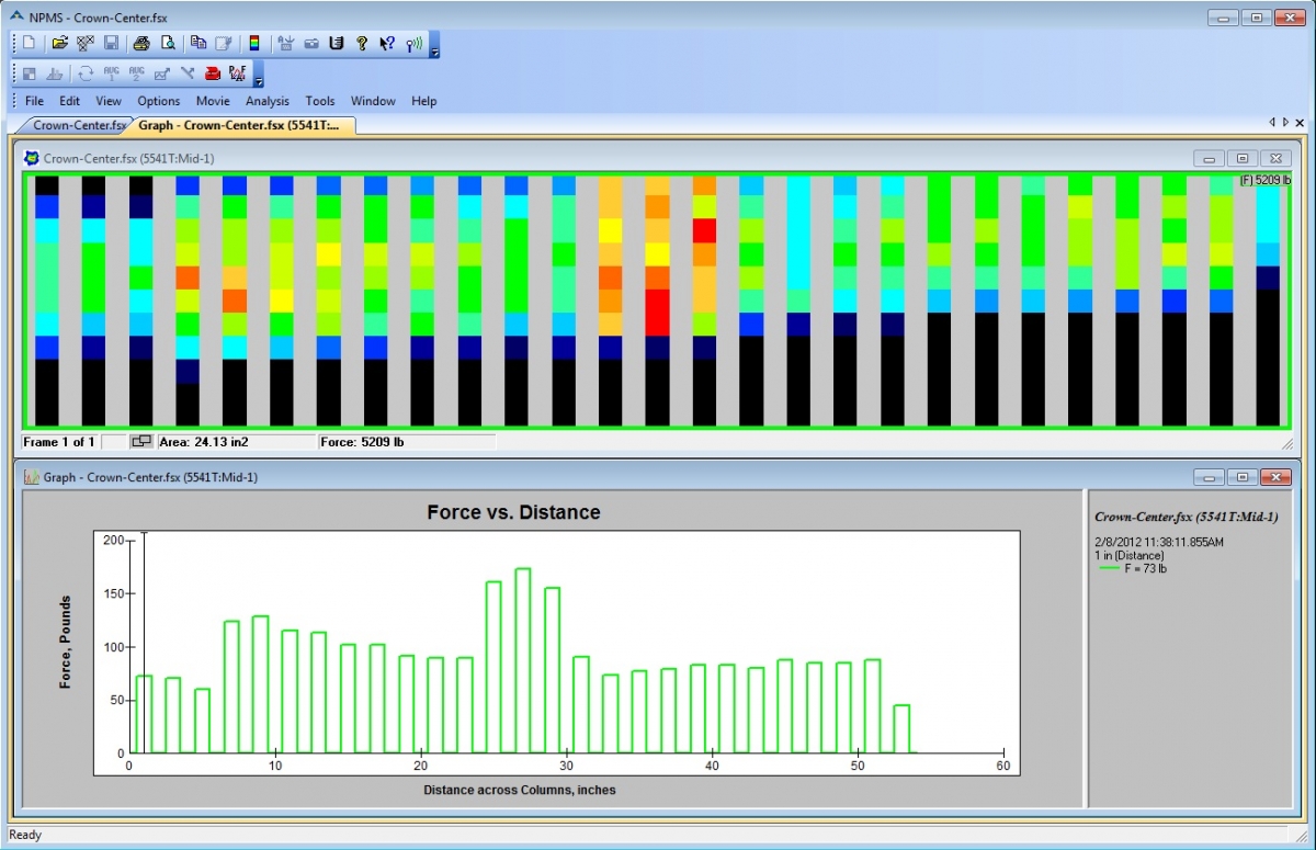 Nip Pressure | Nip Pinch Roller Pressure Measurement | Tekscan