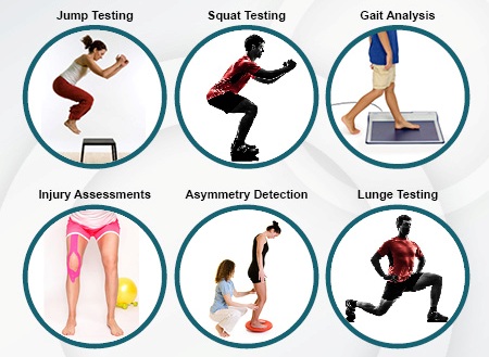 Sports Performance & Rehab Testing | Tekscan