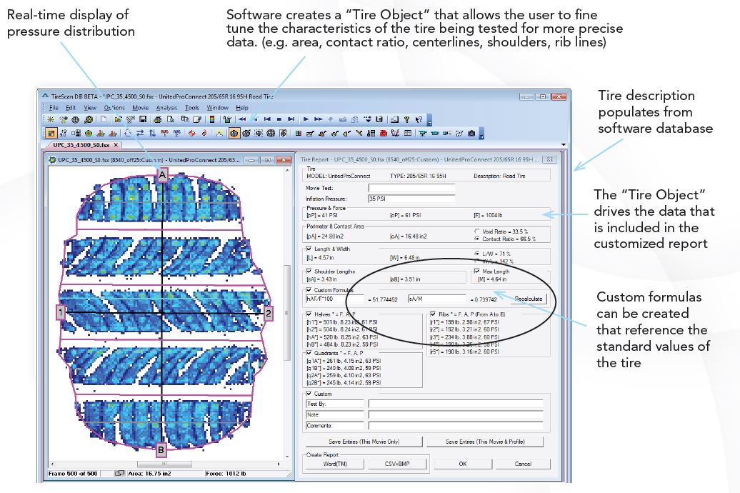Tire Footprint Measurement | TireScan CrossDrive System | Tekscan