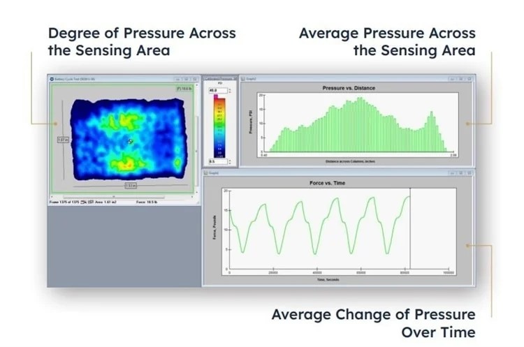 Battery Design & Testing | Measure Battery Pressure | Tekscan