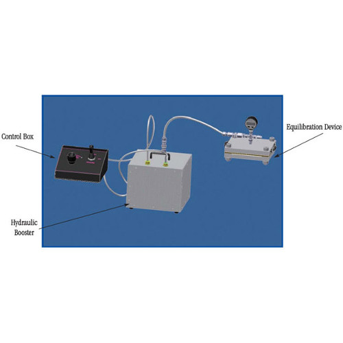 PB500C Equilibration Device | Tekscan