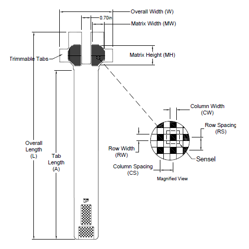 Pressure Mapping Sensor 4011 | Tekscan