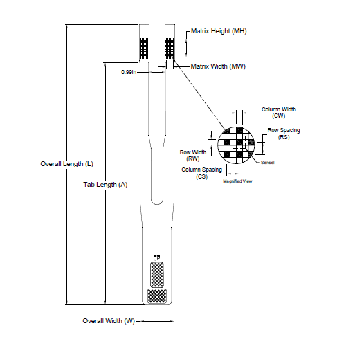 Pressure Mapping Sensor 4041 | Tekscan