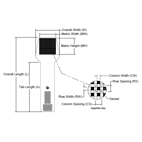 Pressure Mapping Sensor 5051 | Tekscan