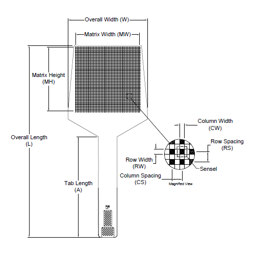 Pressure Mapping Sensor 5151 | Tekscan