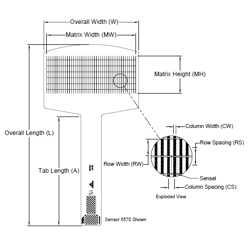 Pressure Mapping Sensor 5501 | Tekscan