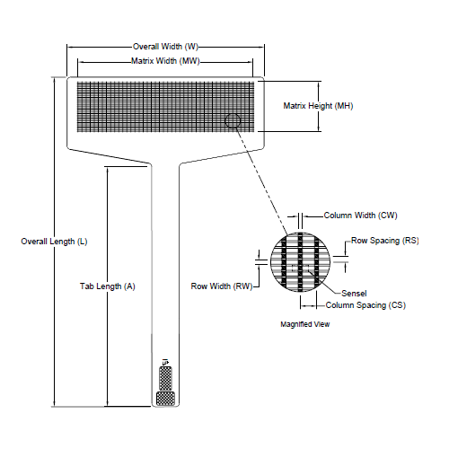 Pressure Mapping Sensor 5511 | Tekscan