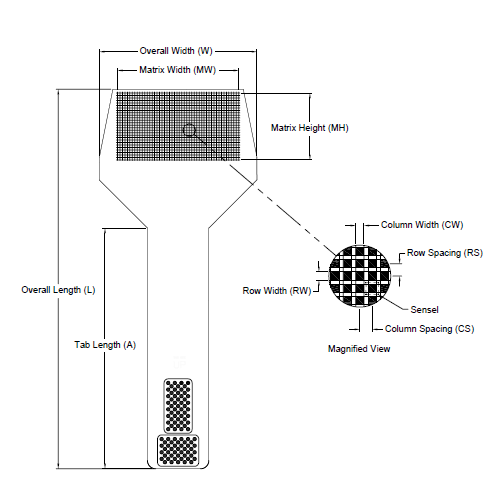 Pressure Mapping Sensor 6077 | Tekscan