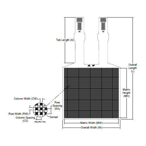 Pressure Mapping Sensor 8001 | Tekscan