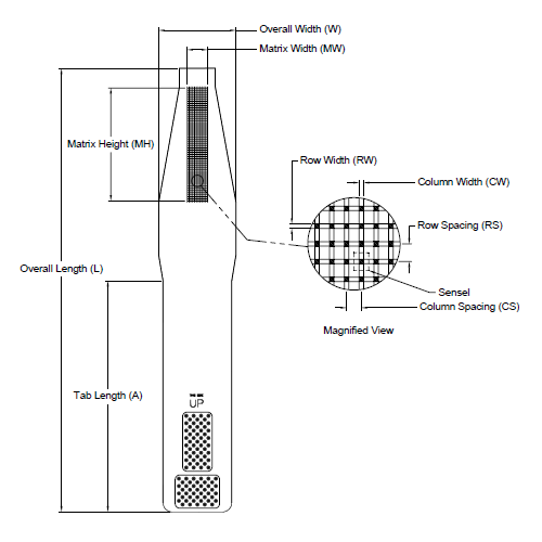 Pressure Mapping Sensor 8100 | Tekscan