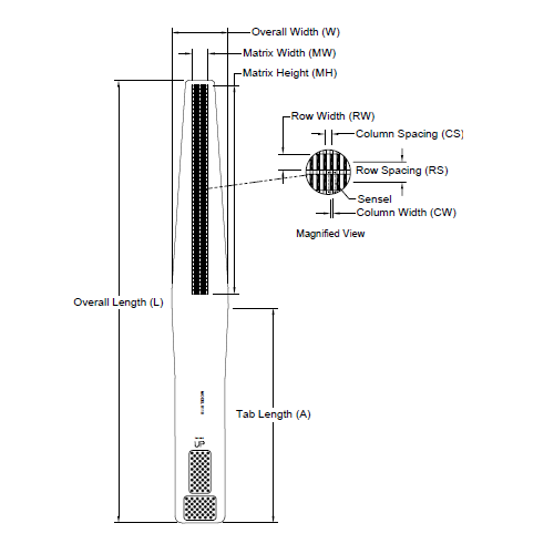 Pressure Mapping Sensor 8110 | Tekscan