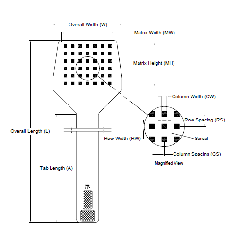 Pressure Mapping Sensor 9550 | Tekscan