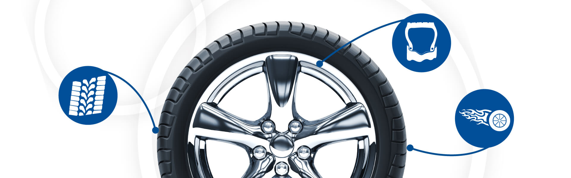 Tire Analysis | Tekscan